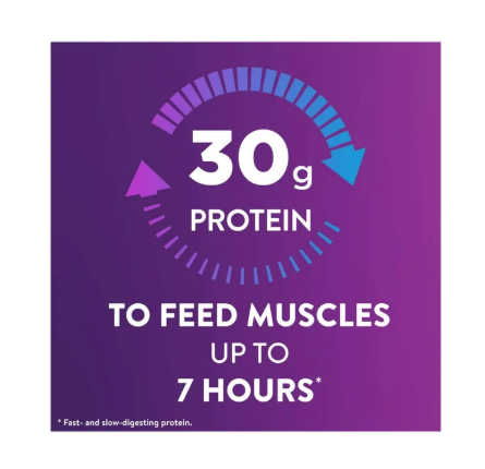 Ensure Max Protein Shake, 2-in-1 Muscle Support, 30g